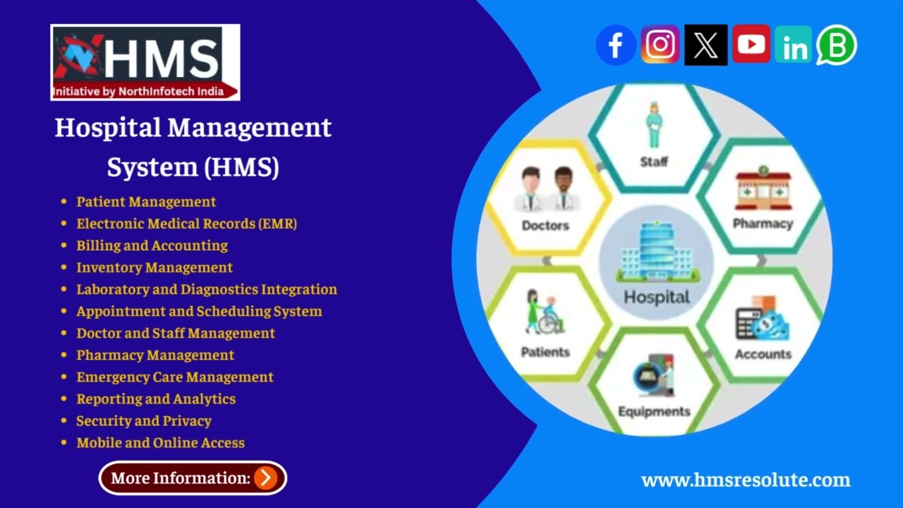 Hospital Management System (HMS)