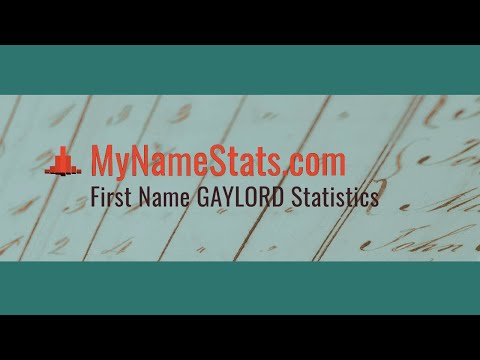 How popular is the name Gaylord video