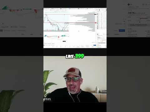 Caterpillar Stock: HUGE Gains Ahead? Watch This Potential Reversal!