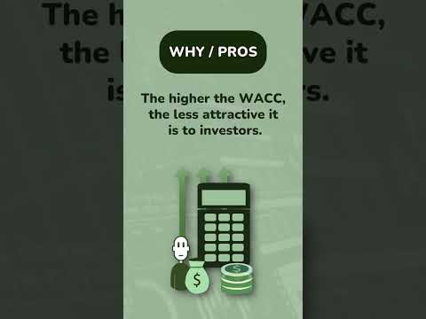 What is WACC and How is it Useful? (Part 1) #fundamentalanalysis