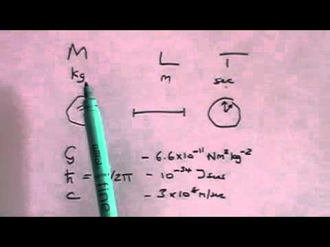 Planck Units - Part 1 of 3