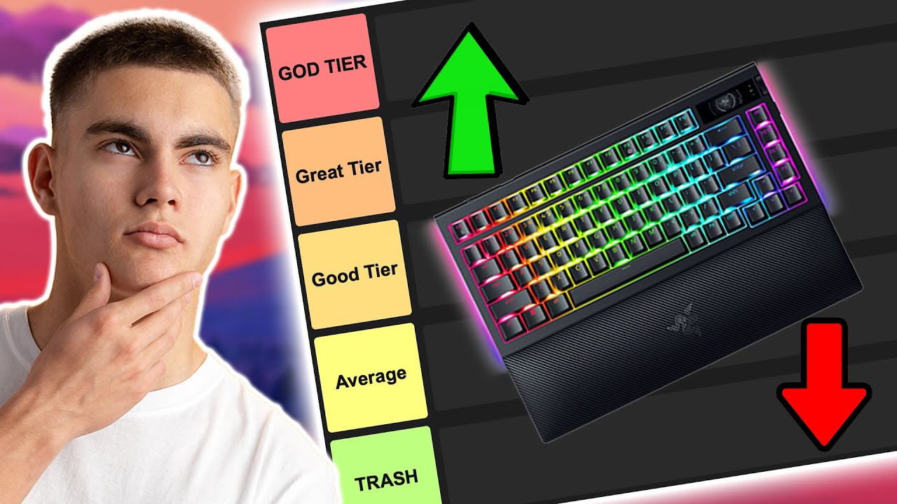 BEST Razer Keyboard 2025 Tier List - Top Picks For Gaming, Typing & Ergonomics