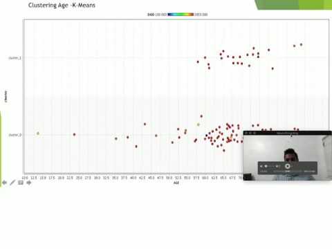 Data Mining PPT