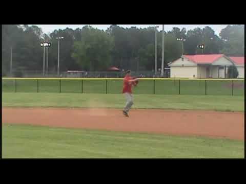 Jake Guthrie, 2025, 3B / SS / Pitcher, Elkmont HS, AL | Southeastern ...