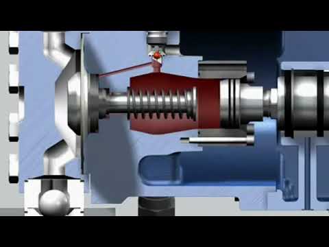 Hydraulic Diaphragm Metering Pumps