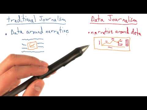 Jurnalisme Baru - Visualisasi Data dan D3.js