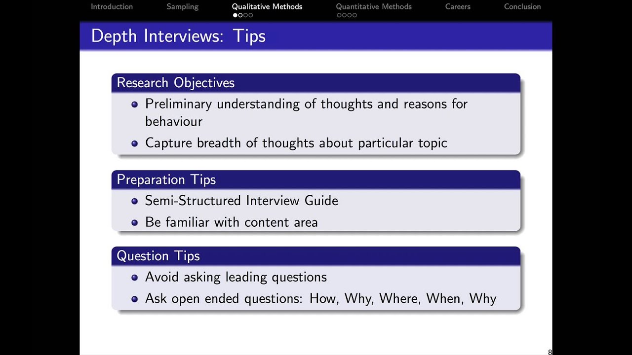 Market Research Methods: Quantitative and Qualitative Techniques