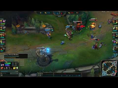 Steam Community :: Video :: Best of TABS #1