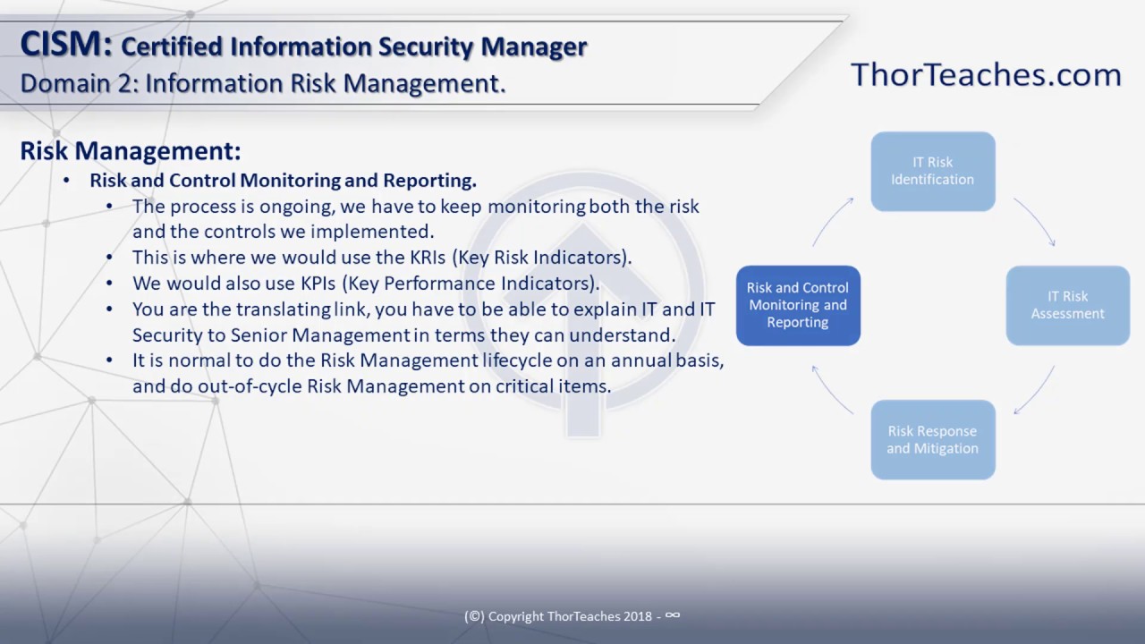 CISM Domain 2: Risk response, mitigation, control monitoring, reporting ...