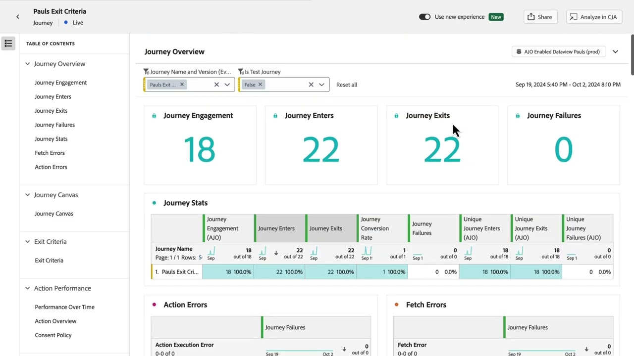 Adobe Journey Optimizer Reporting Interactivity