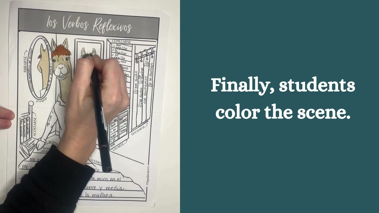 Reflexive Verbs Color & Writing Page