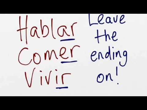 Spanish Grammar: How to form the conditional (would do) tense.
