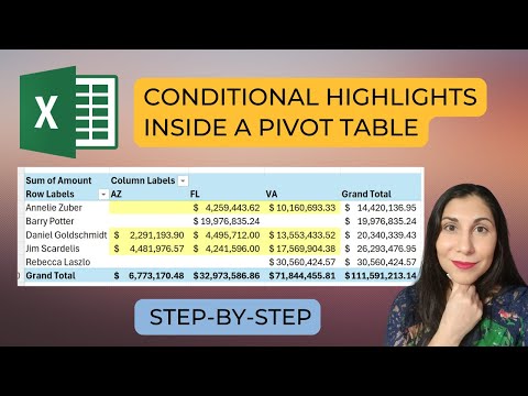 Conditional Formatting Within a Pivot Table