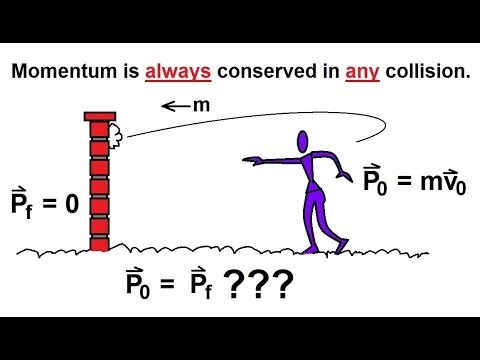 Physics 10 Momentum and Impulse (10 of 30) Momentum is not Conserved?