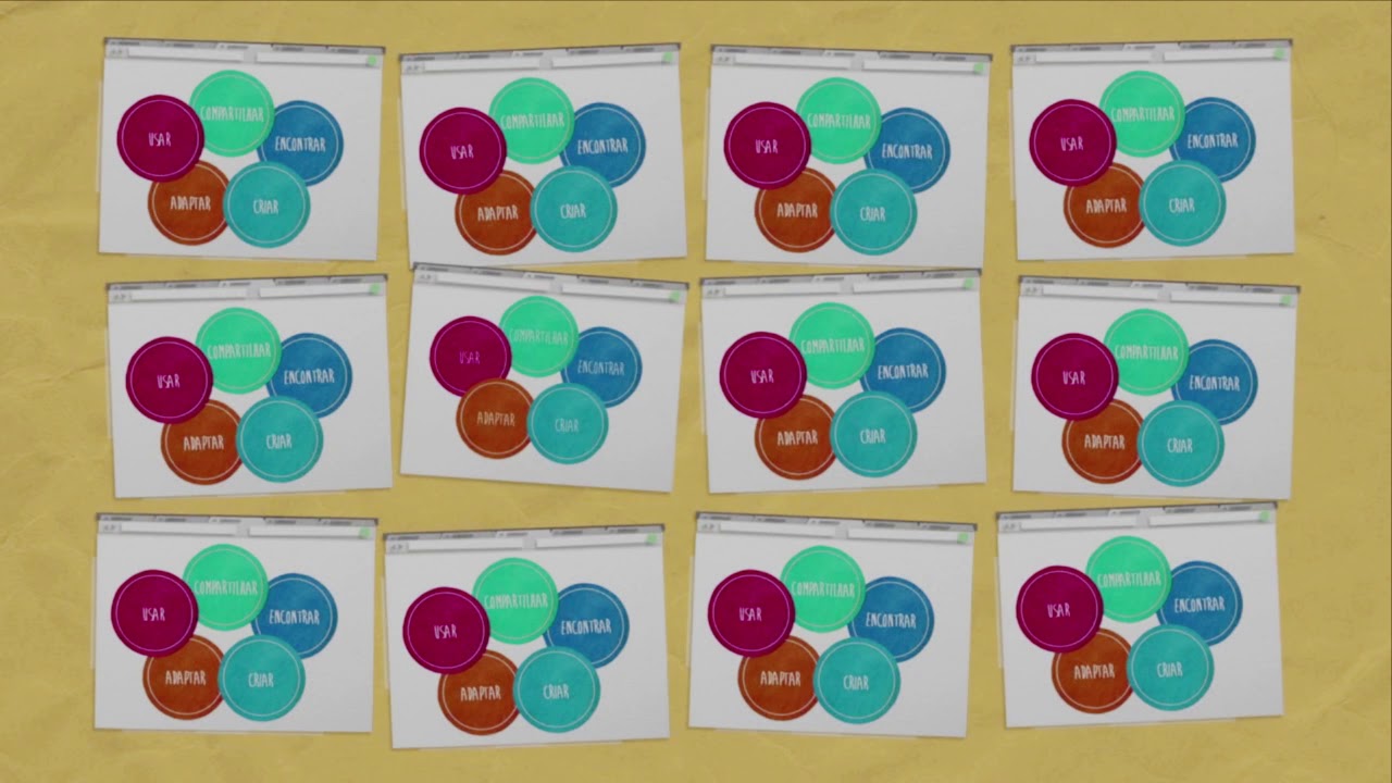 O que são recursos educacionais abertos (REA)?