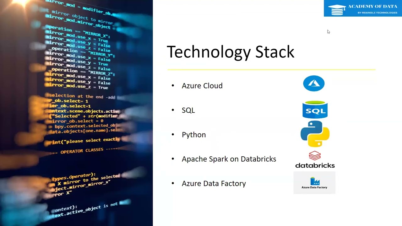 Azure Data Engineering with Databricks Demo #databricks #azuredataengineer #sql #python #adf