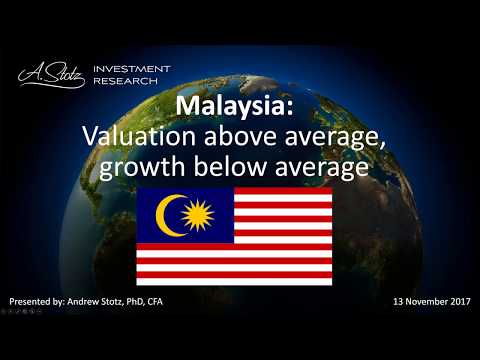 Malaysian Stocks: Valuation above Average, Growth below Average
