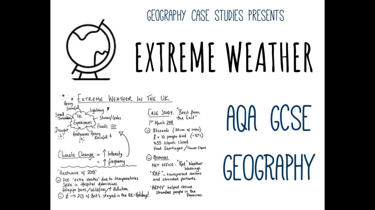 Extreme Weather in the UK (GCSE Geography AQA Paper 1)