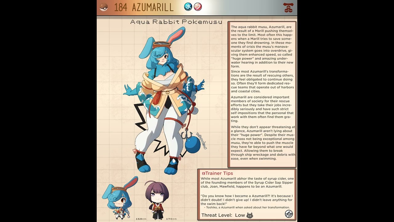 KPM: 184 Azumarill