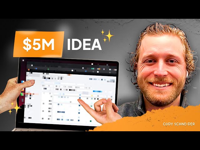 Seven Profitable Startup Ideas You Can Start Today | Galaxy.ai