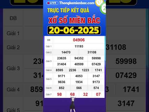 Xổ số miền Bắc hôm nay thứ 6 ngày 20/6/2025 - SXMB - XSMB 20/6/2025 - Xổ số kiến thiết miền Bắc