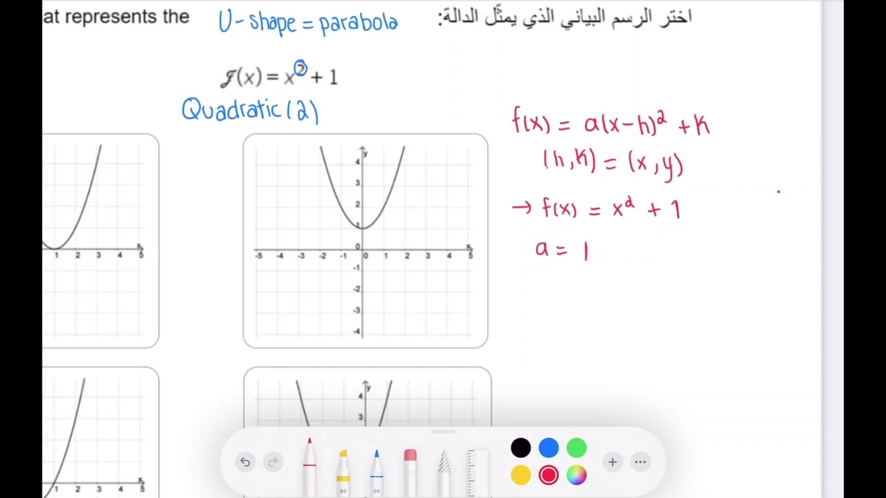 Algebra: Choose the graph that represents a given quadratic function.