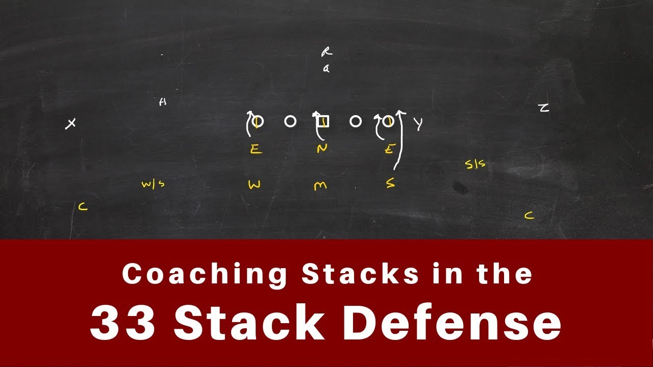 Coaching the STACKS: 33 Stack Defense Front 6 Defenders | Football Coaching Podcast S05E16