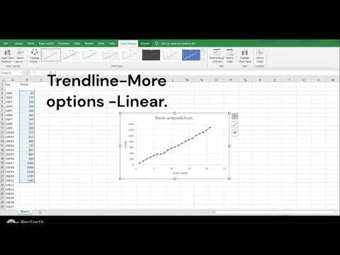 How to predict your FPL points using Excel.