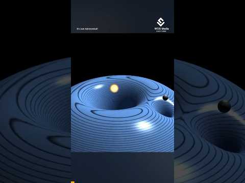 Real Shape Of Spacetime Continuum