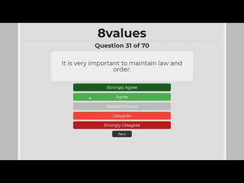 8Values Political Quiz
