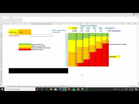Thoughts on Wprime, anaerobic capacity, 6min power, and criterium races!