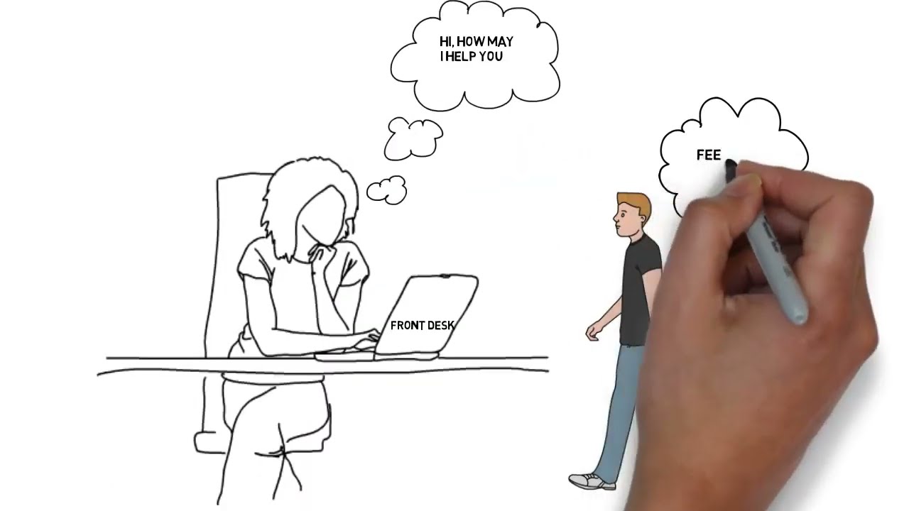 Getting Smart With Axpert Hospital Management System