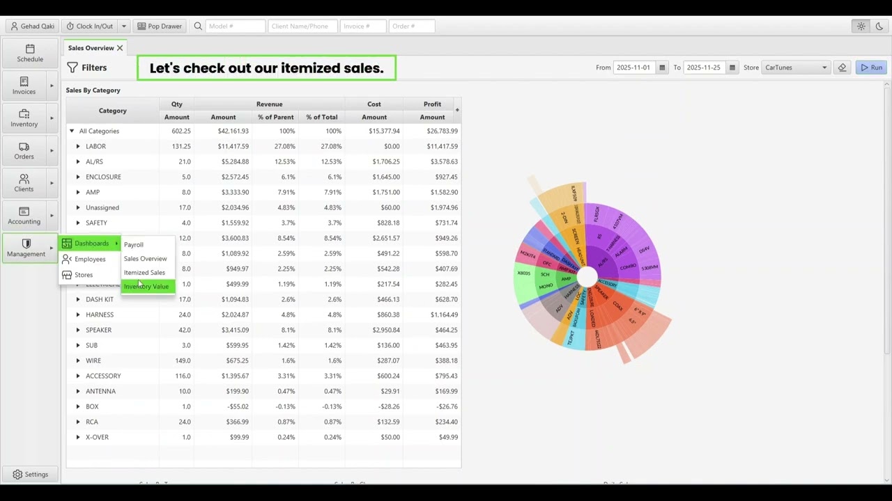 CASA Dashboards - Quick Demo