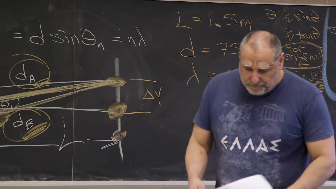 Diffraction and Interference: PHYSICS 210 Chapter 35