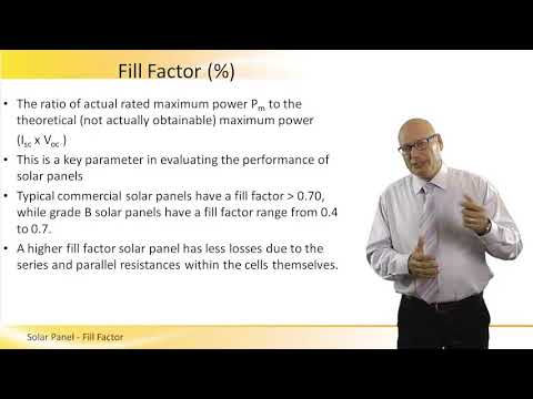 Solar Panel Fill Factor