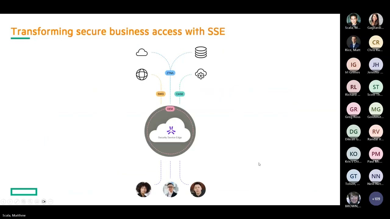 HPE Aruba Networking  Axis Security SSE Webinar