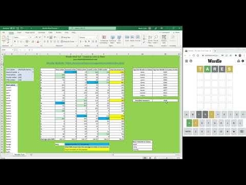 Wordle Word Tool Instructional Video
