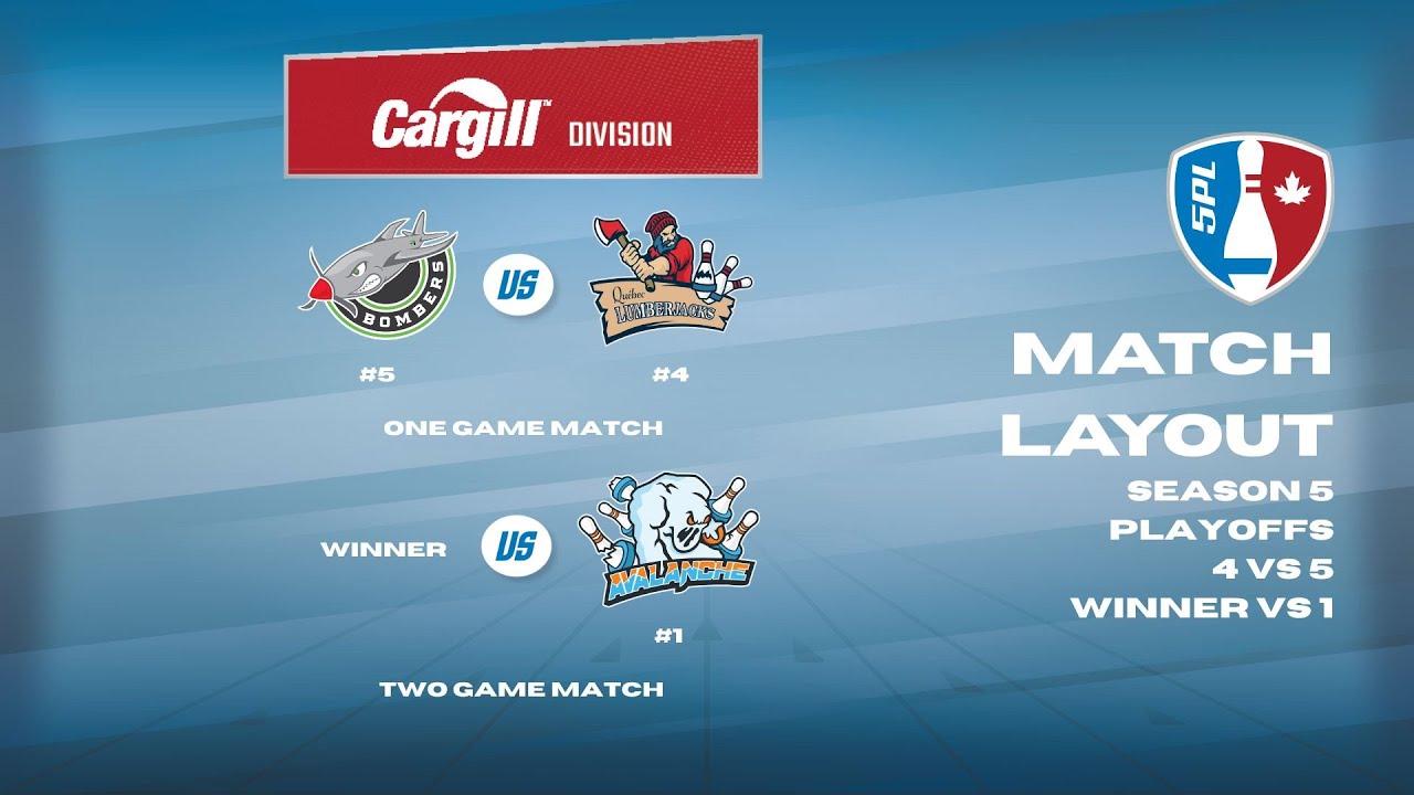 5PL Season #5 - Wildcard and Semi Final - Cargill Division