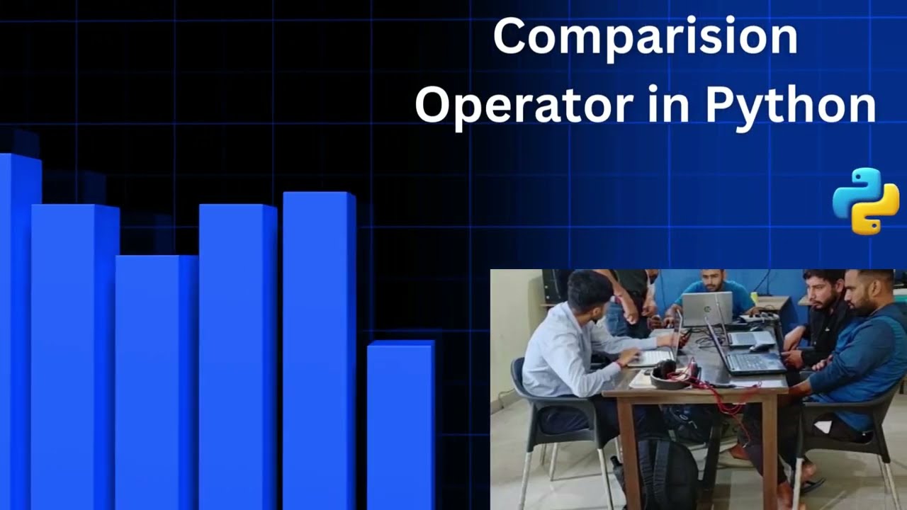 Python Comparison Operators Explained: Learn How to Compare Values in Python