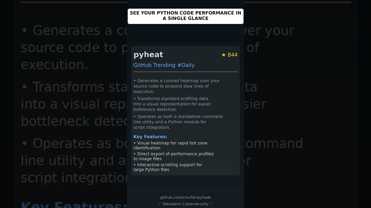 GitHub Trending Repositories: csurfer/pyheat 🇬🇧