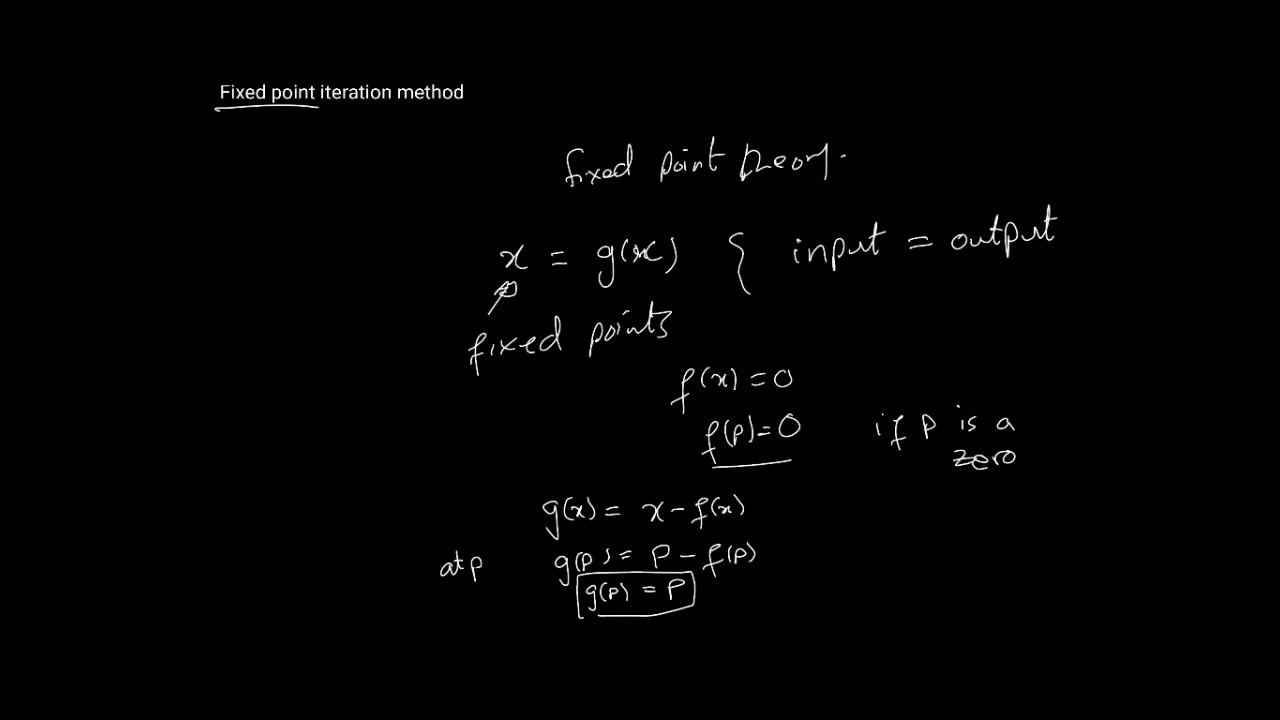 Fixed point iteration method - idea and example