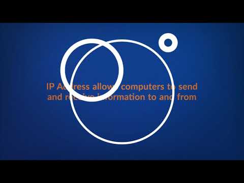 What is IP Address (Internet Protocol Address)? Why is it important | GVATE TV