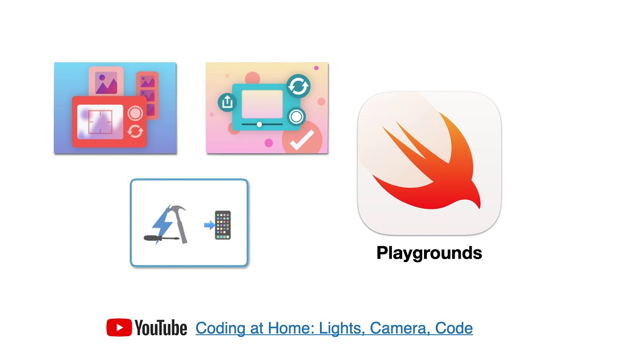 The Code Hub: The Trailer