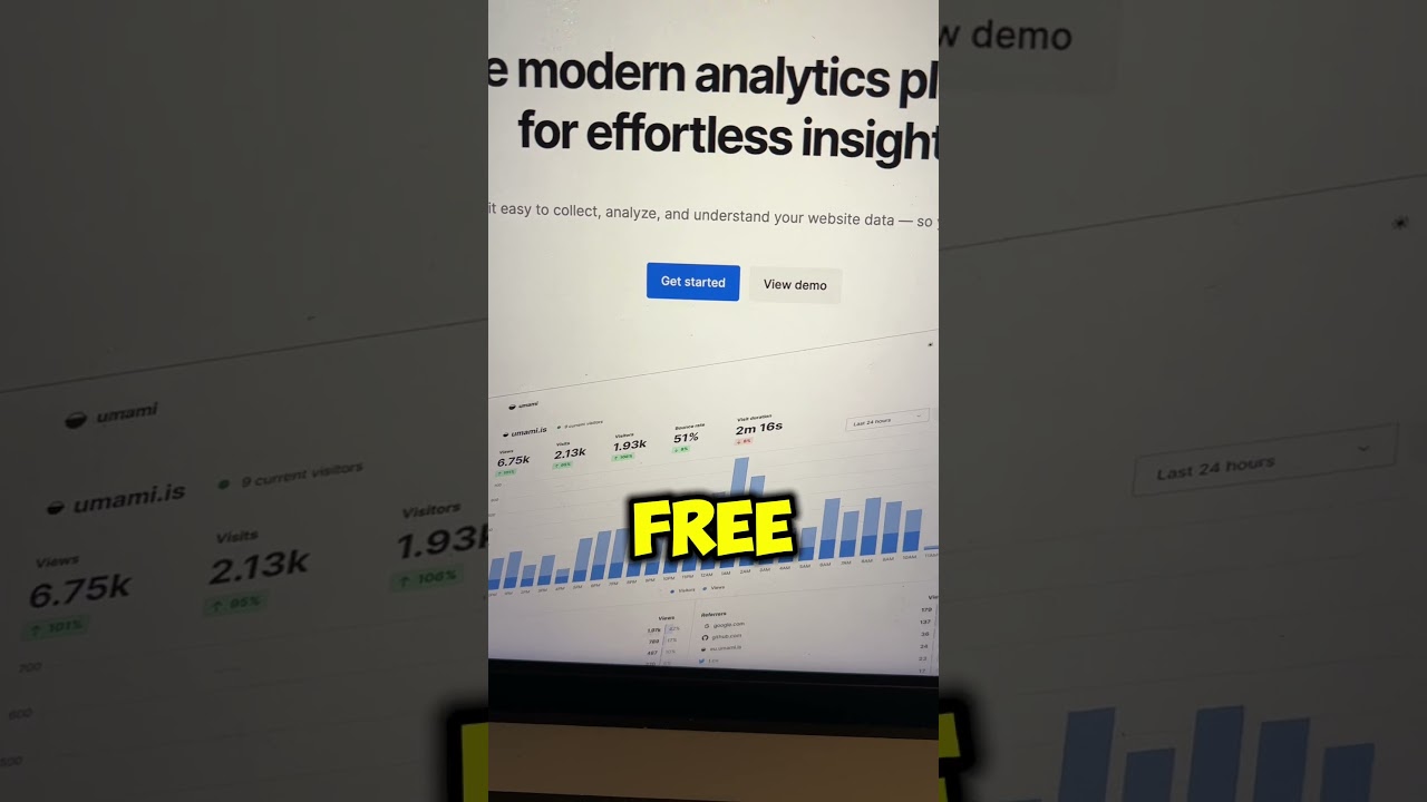 Windsurf Tip!! Install and integrate github repositories easily! 🔥🔥
