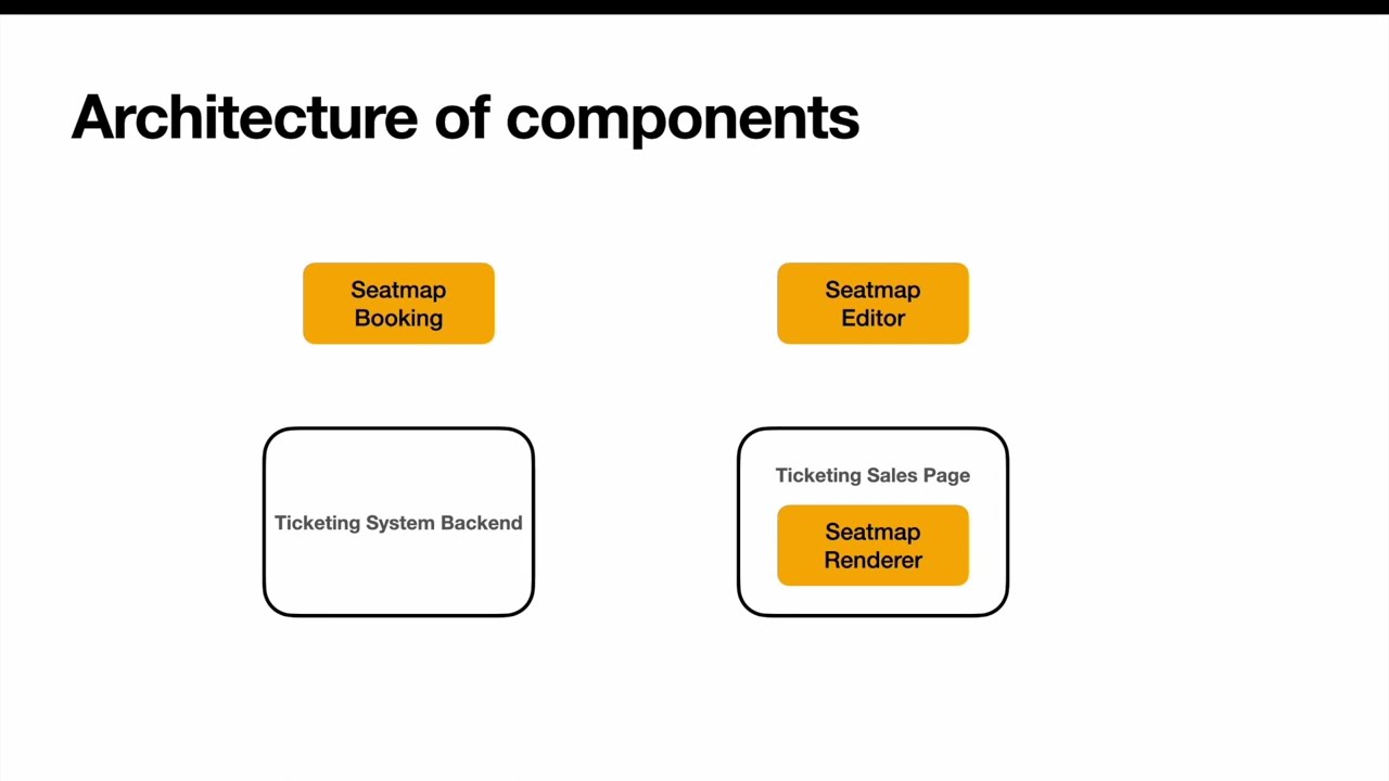 Seatmap Components Demo