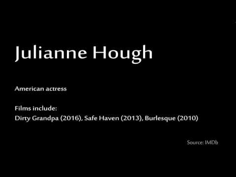 How to pronounce - Julianne Hough