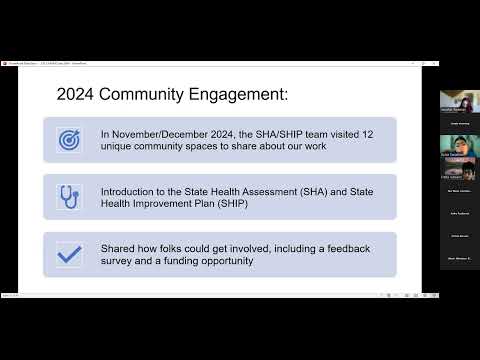 Public Health Modernization Chat - 5/1/25