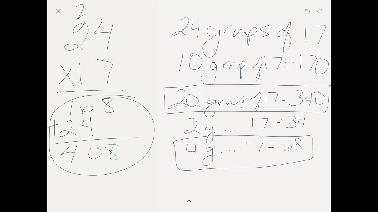 How To Teach Multiplication And Division with Understanding
