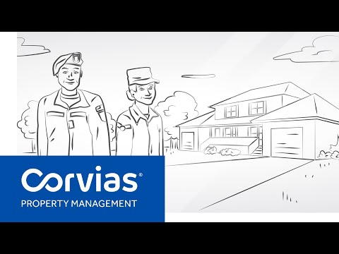 BAH Basic Allowance For Housing Explained