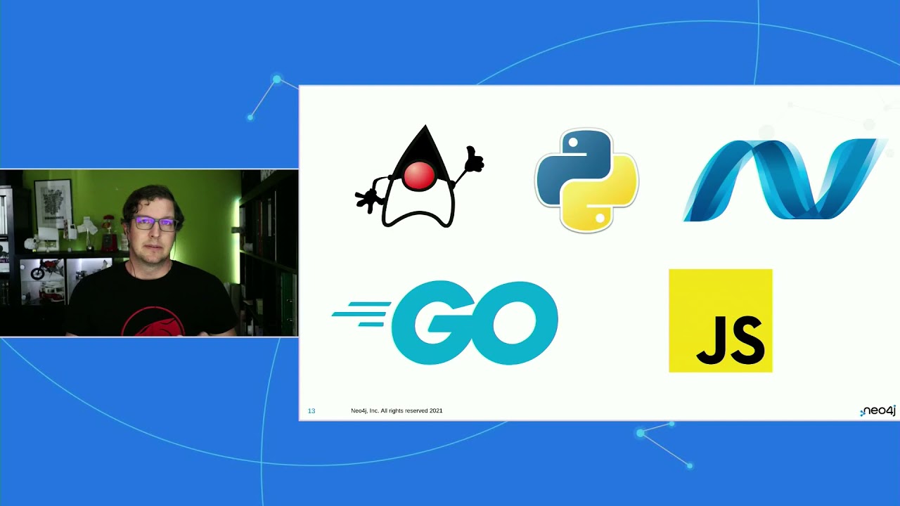4 - The Neo4j Java Ecosystem